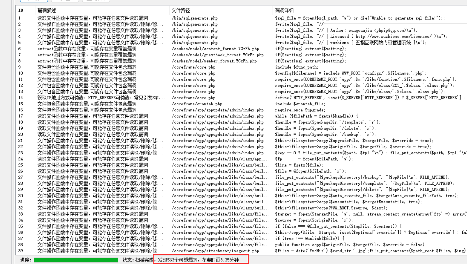 wuzhicms-4.1.0 代码审计(php) - huangdi's blog